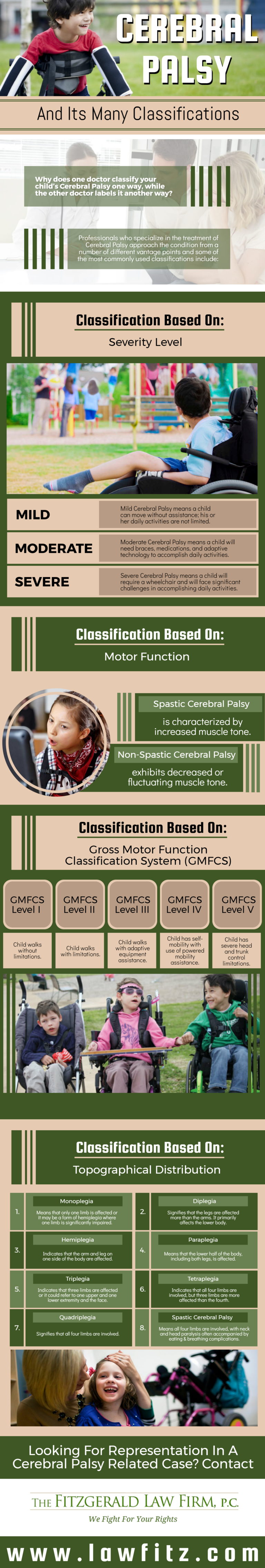 Cerebral Palsy and Its Many Classifications - Infographic