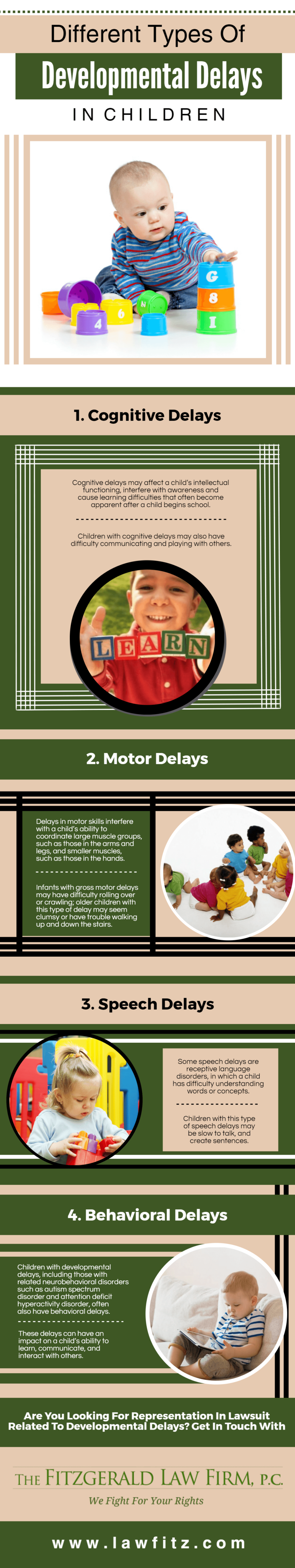 Infographic- Different Types of Developmental Delay In Children